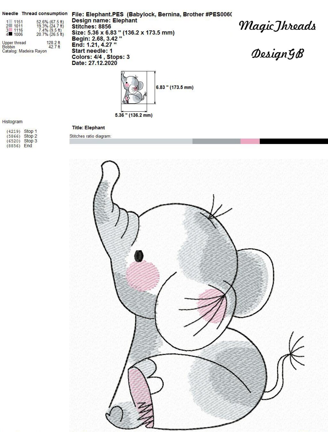 Baby Elephant Machine Embroidery Design Embroidery Elephant - Etsy