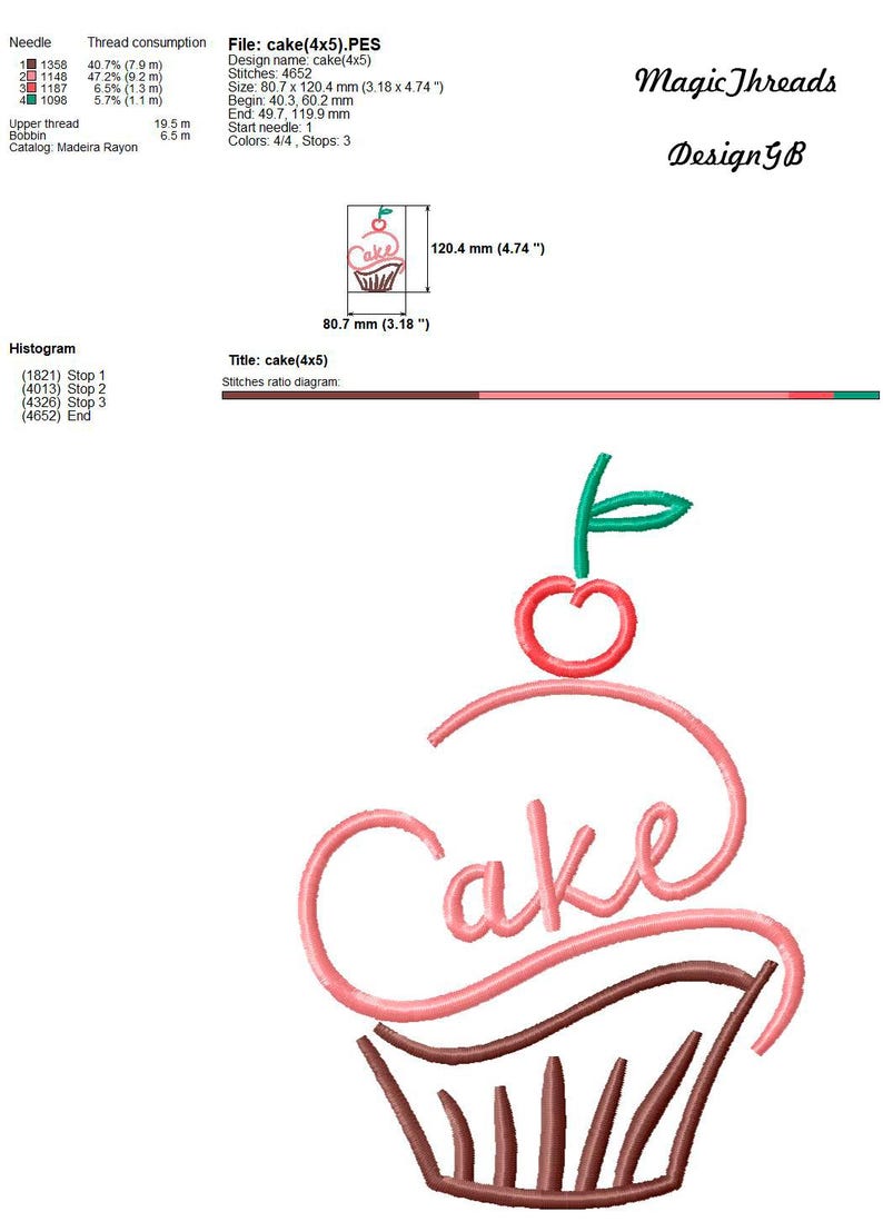 Sweet Cake Machine Embroidery Designs, Cupcake Design, Sweet Dessert ...