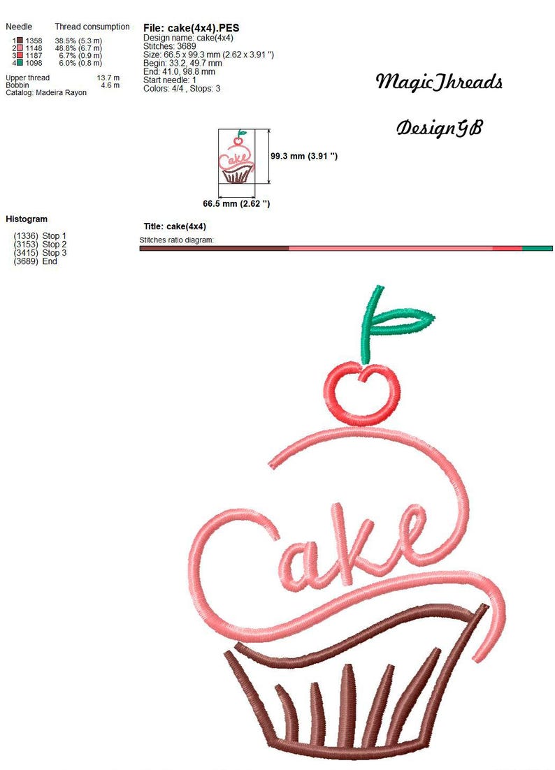 Sweet Cake Machine Embroidery Designs, Cupcake Design, Sweet Dessert ...
