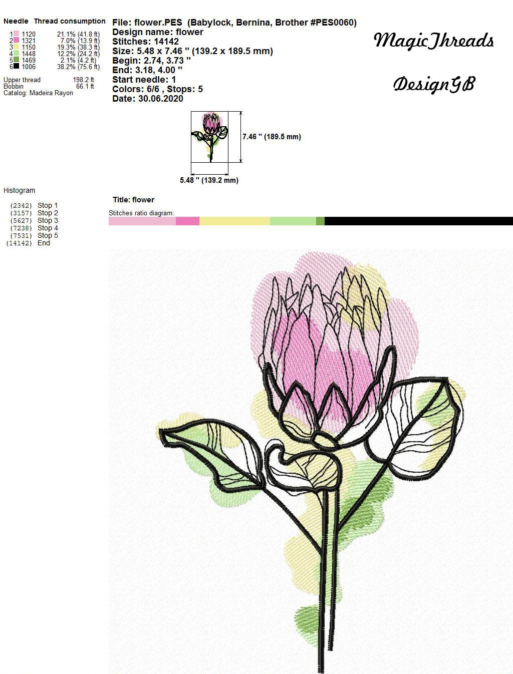 Protea Flower Machine Embroidery Designs Flowers Design - Etsy Australia