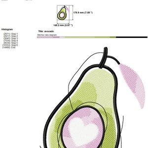 Avocado Fruit Embroidery Designs, Tropical Fruit Design, Avocado ...