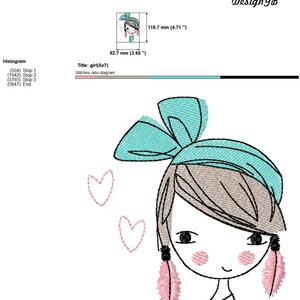 Cute Girl Machine Embroidery Design, Embroidery Girl, Kids Design 4*4 ...