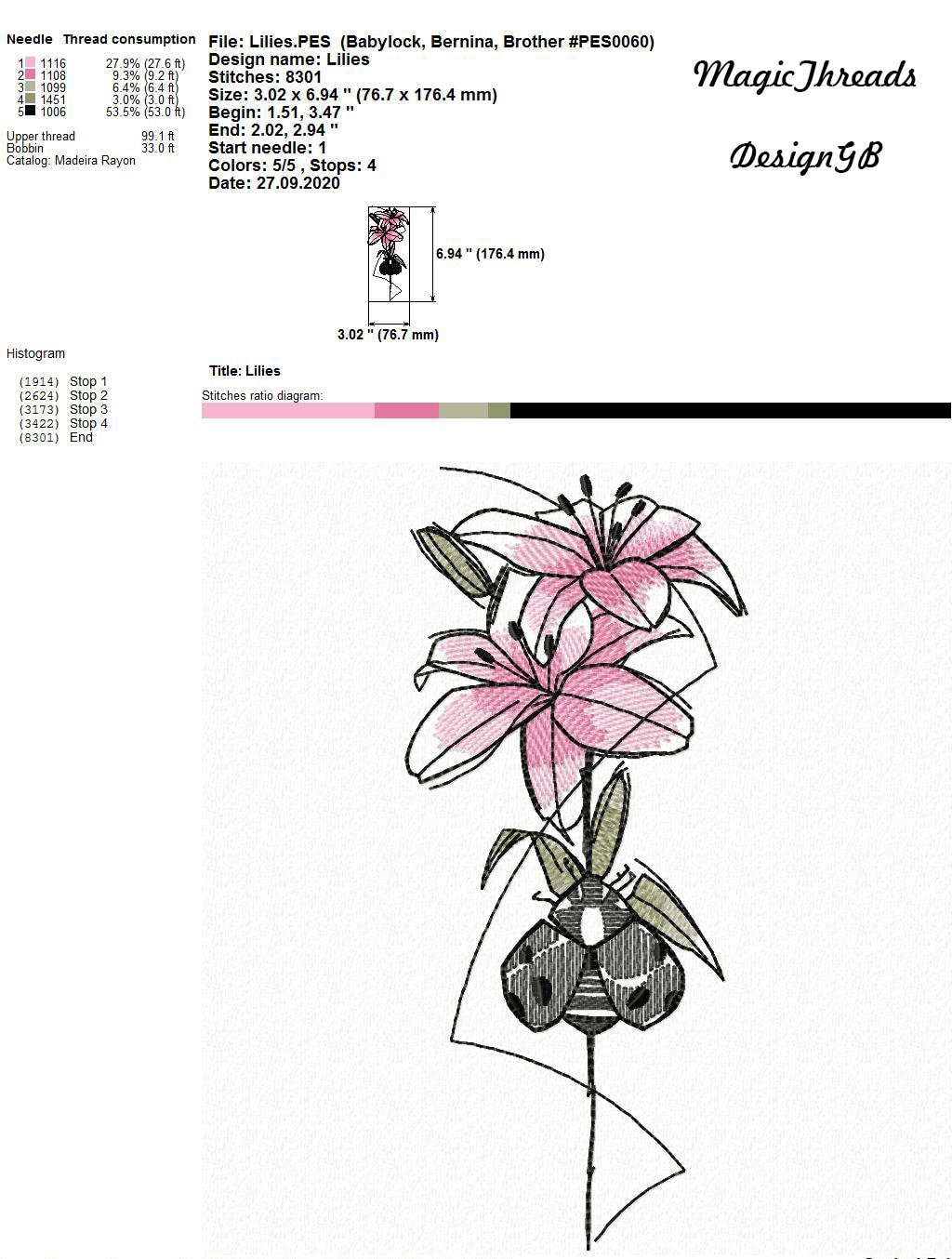 Lilies and Ladybug Machine Embroidery Design, Embroidery Flowers ...