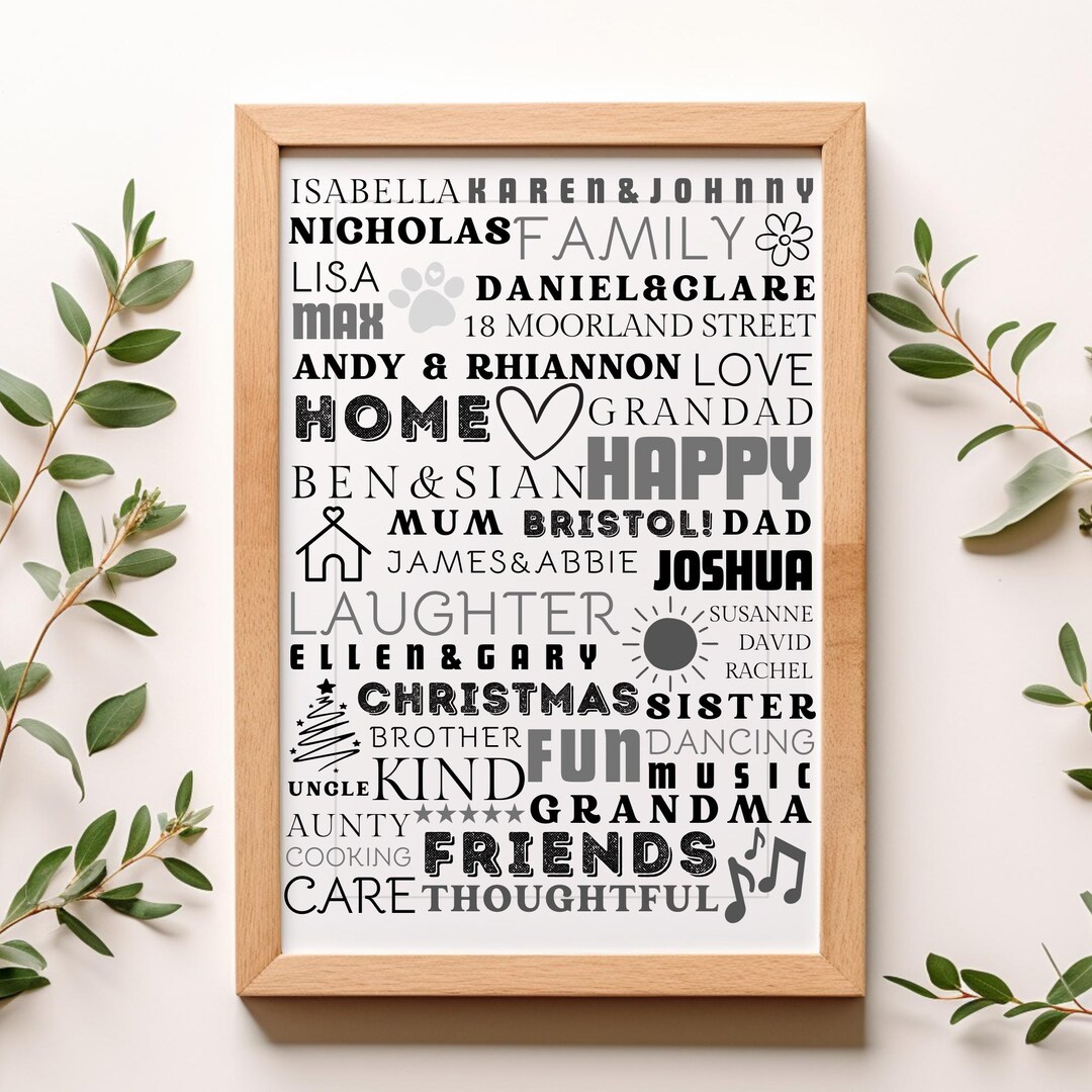 Custom Word Collage, Family, Friends, Present, Personalised, Special ...