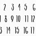 Number Stickers Set|planner/calendar Stickers - Etsy