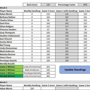 Excel Bowling League Tracker - 16 Players for 24 Weeks - Automatic ...