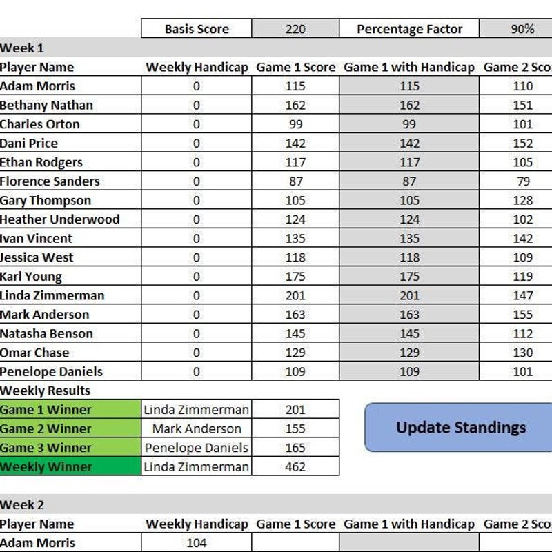 Bowling Excel Spreadsheet - Etsy