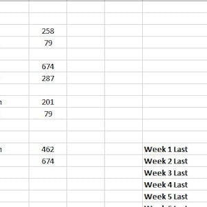 Excel Bowling League Tracker - 16 Players for 24 Weeks - Automatic ...