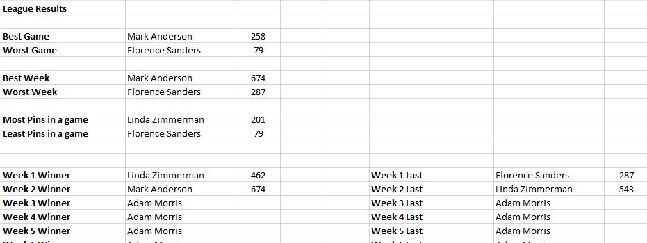 Excel Bowling League Tracker - 16 Players for 24 Weeks - Automatic ...