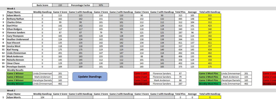 Excel Bowling League Tracker - 16 Players for 24 Weeks - Automatic ...