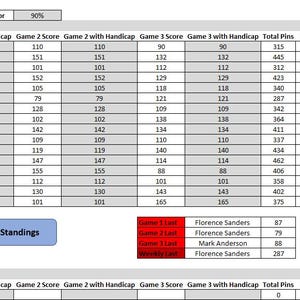 Excel Bowling League Tracker - 16 Players for 24 Weeks - Automatic ...
