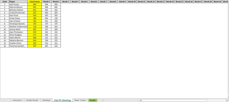 Excel Bowling League Tracker - 16 Players for 24 Weeks - Automatic ...