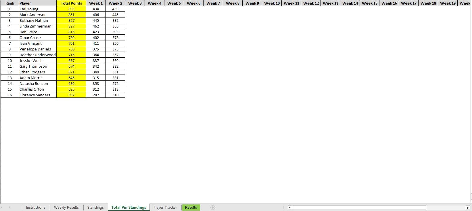 Excel Bowling League Tracker - 16 Players for 24 Weeks - Automatic ...