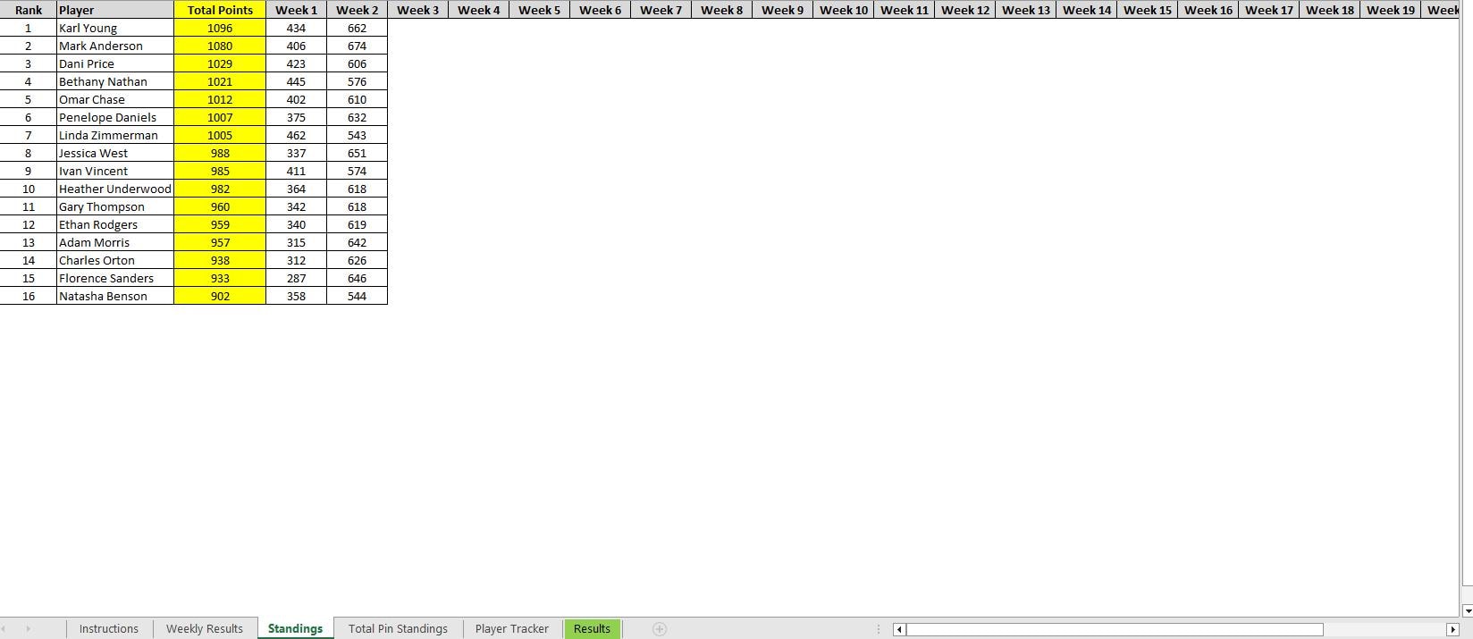 Excel Bowling League Tracker - 16 Players for 24 Weeks - Automatic ...