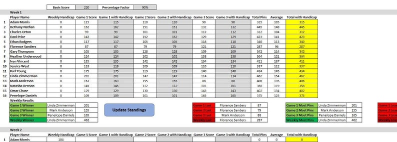 Excel Bowling League Tracker - 16 Players for 24 Weeks - Automatic ...