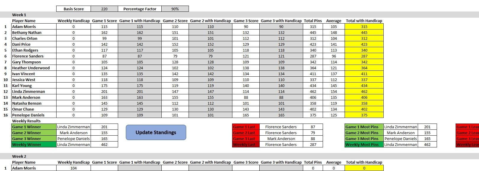 Excel Bowling League Tracker - 16 Players for 24 Weeks - Automatic ...