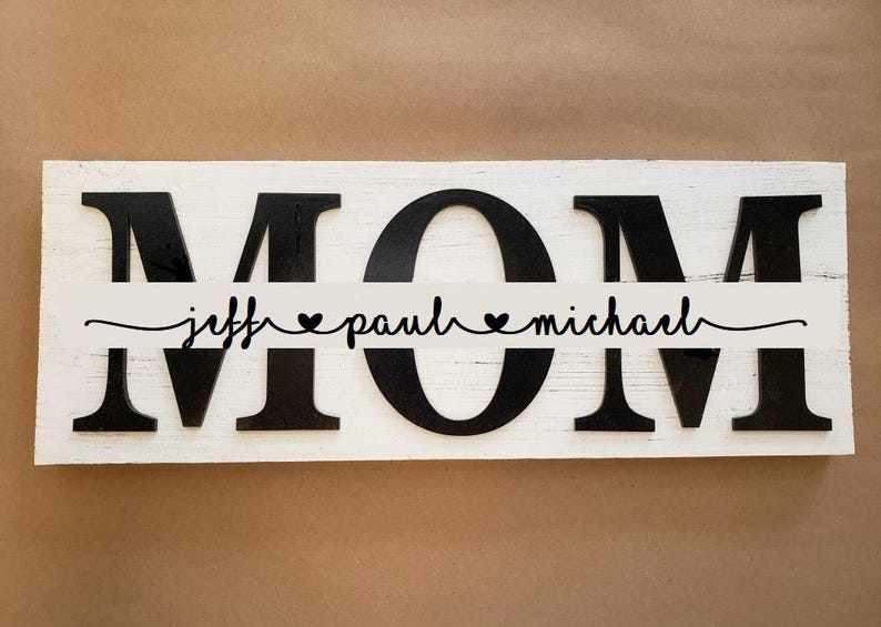 Personalized Mom Sign With Names Svg File - Etsy