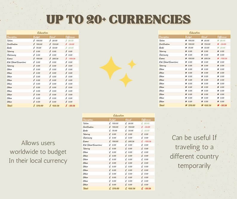 Monthly Budget Spreadsheet Google Sheets Digital Planner, Monthly ...