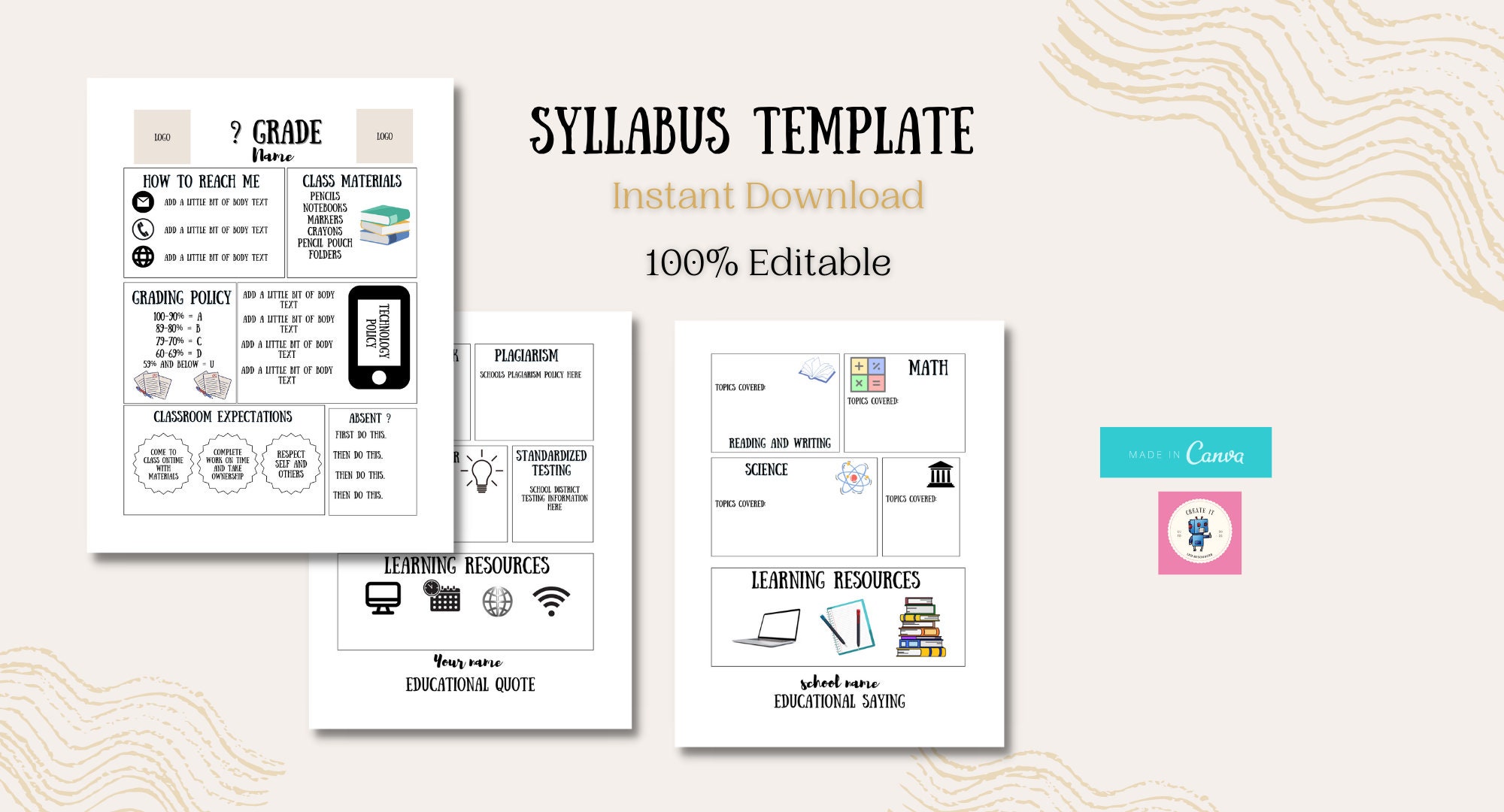 Class Syllabus Template Back to School Night Class - Etsy