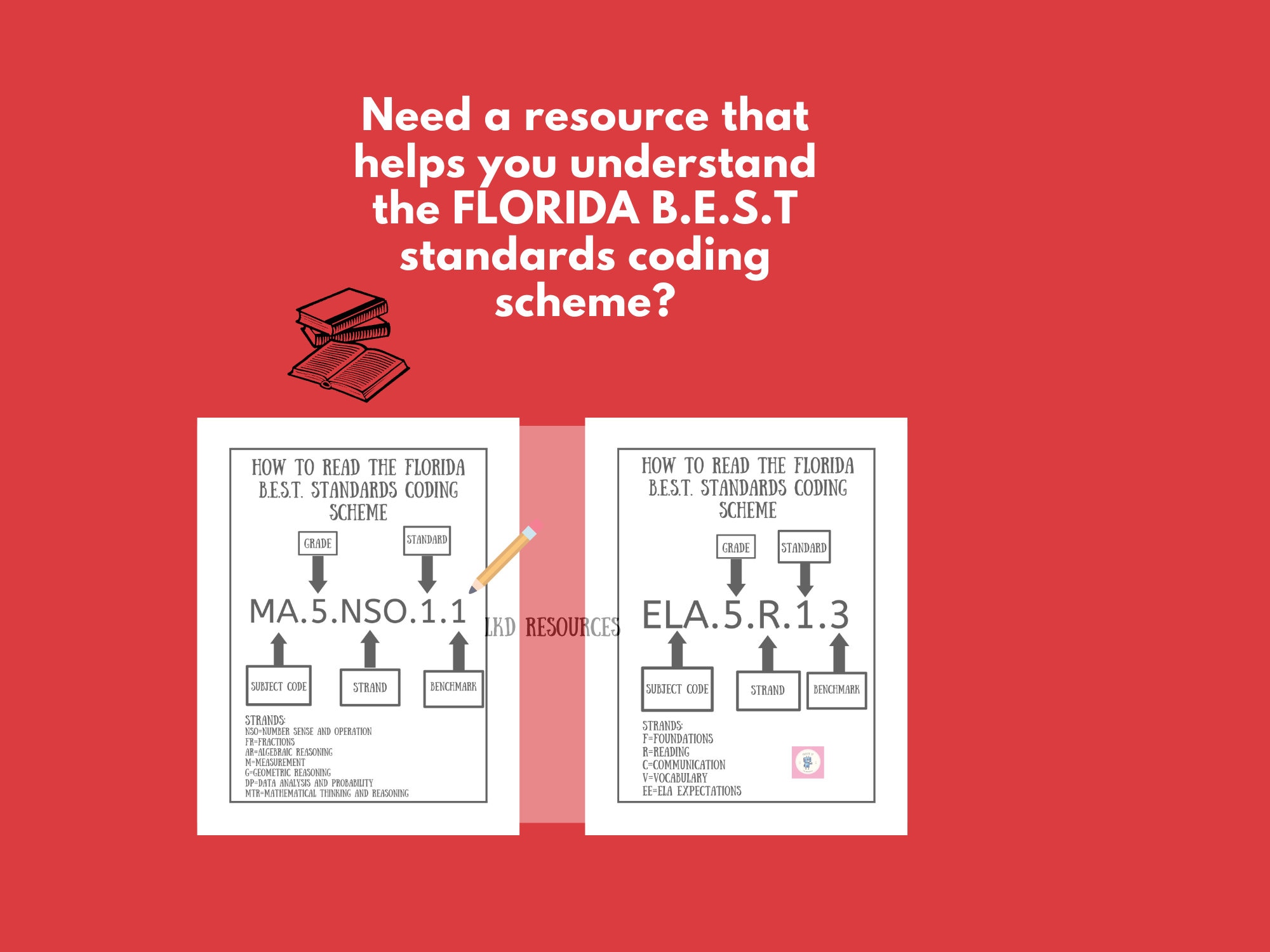 Printable Florida B.E.S.T. Standards , This Sheet Will Provide You With ...