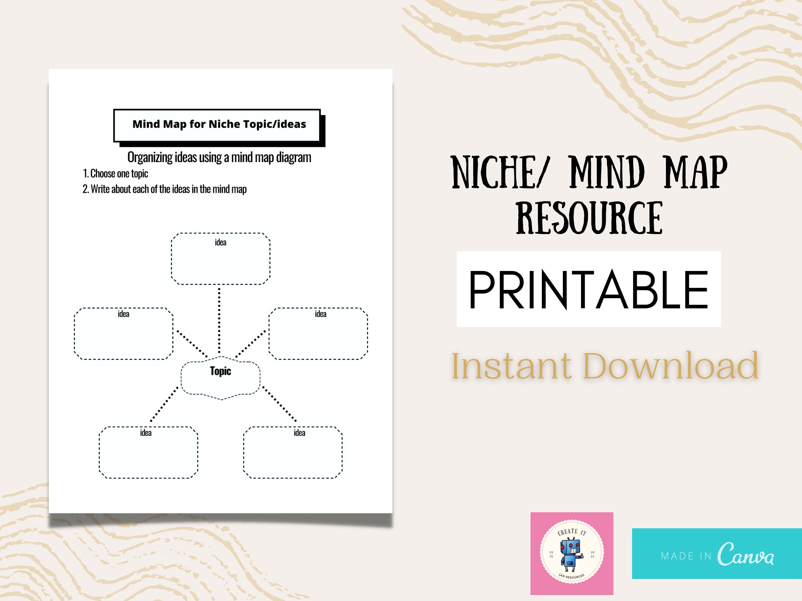 Find Your Niche Worksheet: Mind Map Printable (PDF & PNG) - Etsy