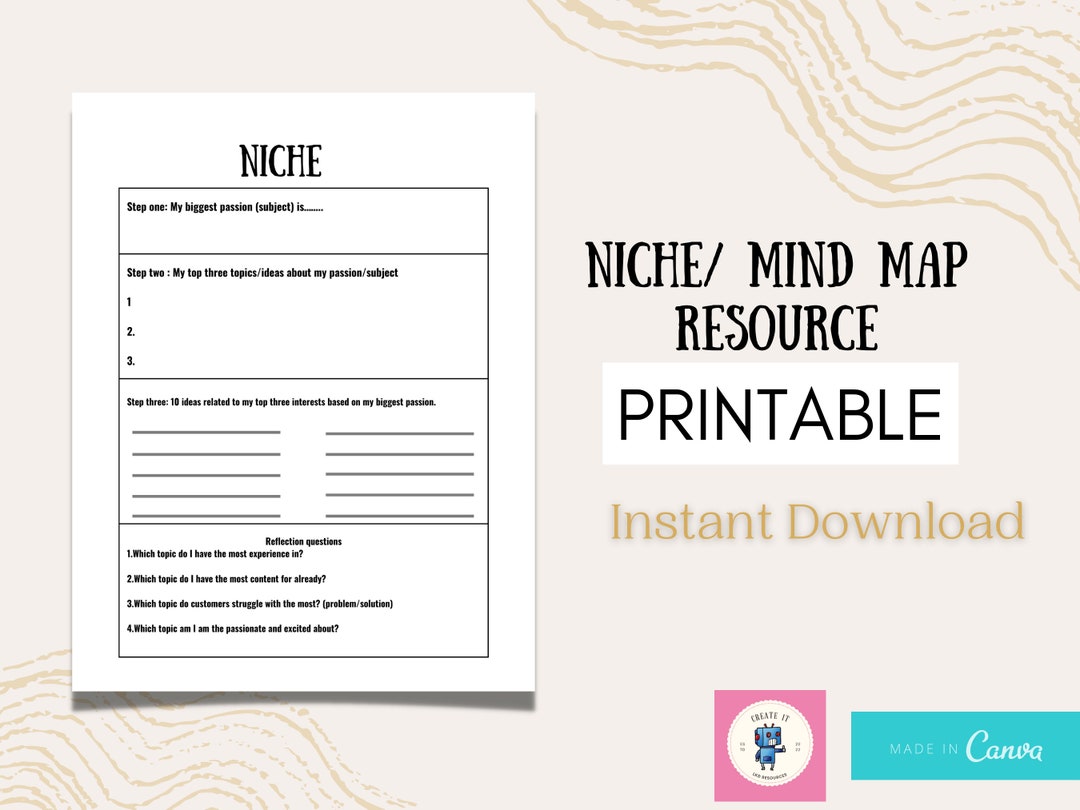 Find Your Niche Worksheet: Mind Map Printable (PDF & PNG) - Etsy