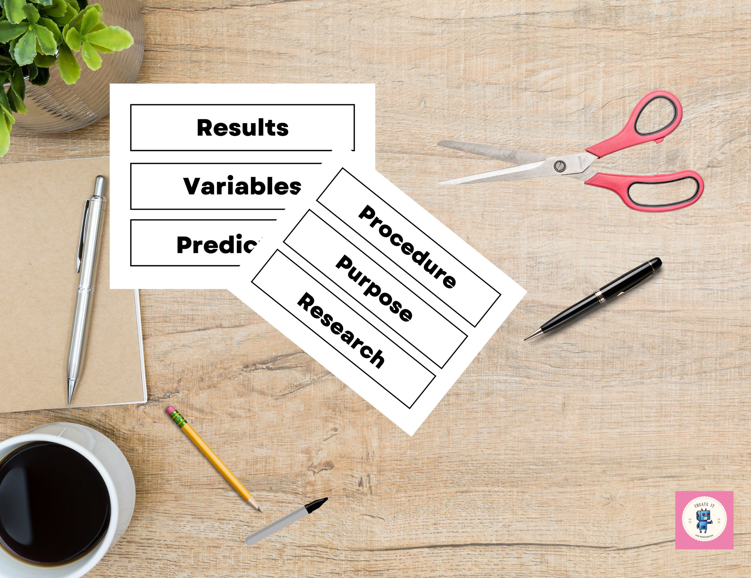 Science Fair Display Boards Labels,science Fair Project Labels, Science ...