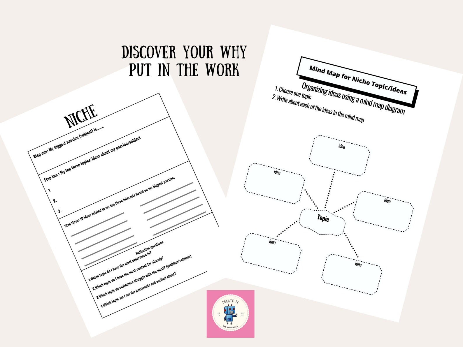 Find Your Niche Worksheet: Mind Map Printable (PDF & PNG) - Etsy
