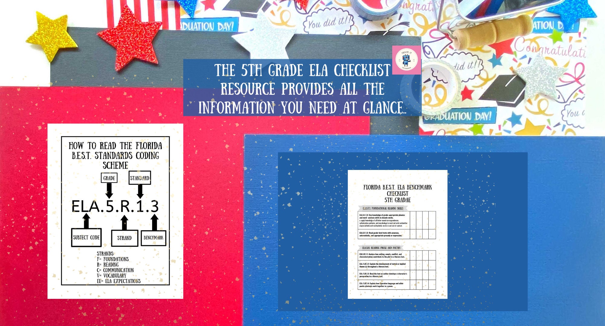 Florida 5th Grade B.E.S.T. Standards English Language Arts Benchmark ...