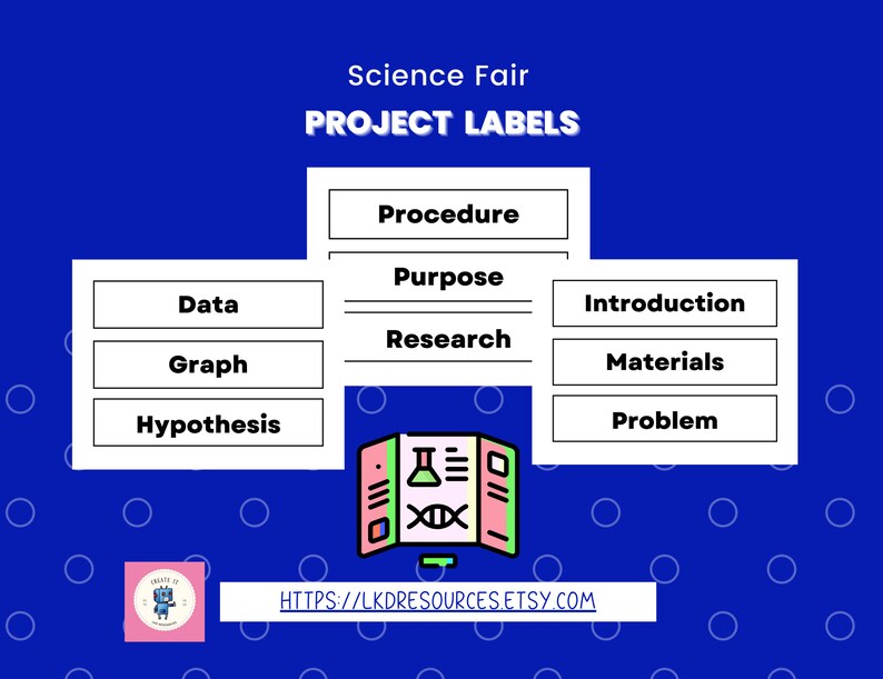 Science Fair Display Boards Labels,science Fair Project Labels, Science ...