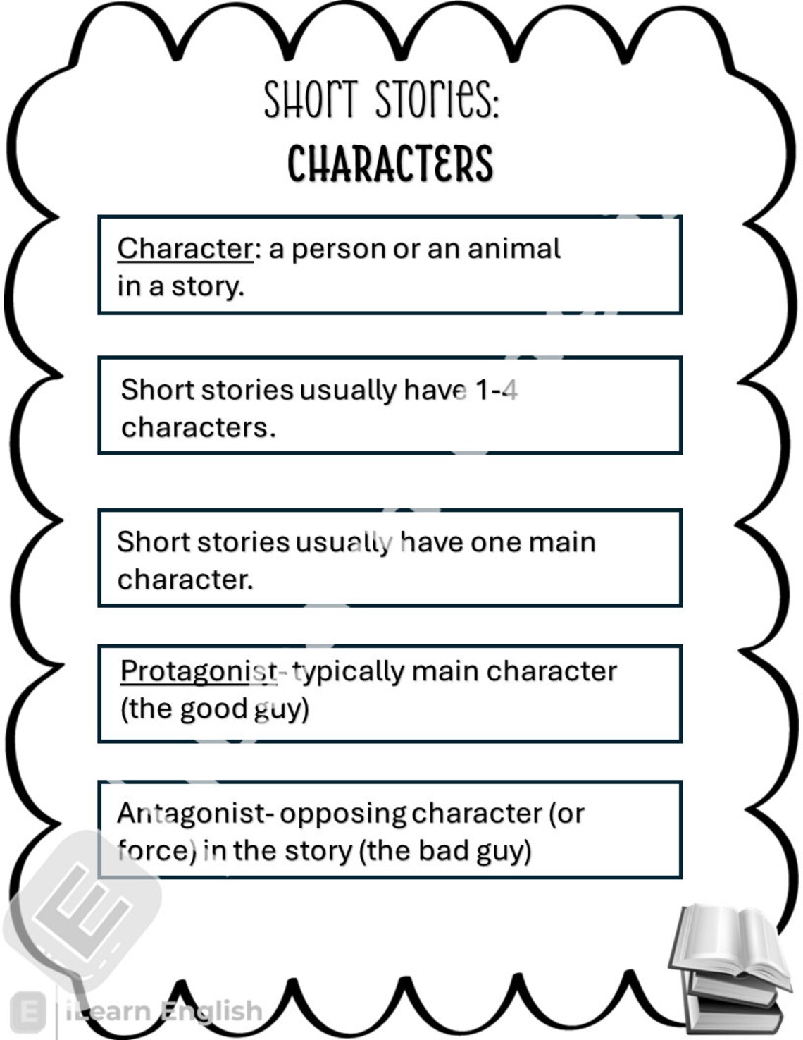 Short Stories Worksheets Bundle - Etsy