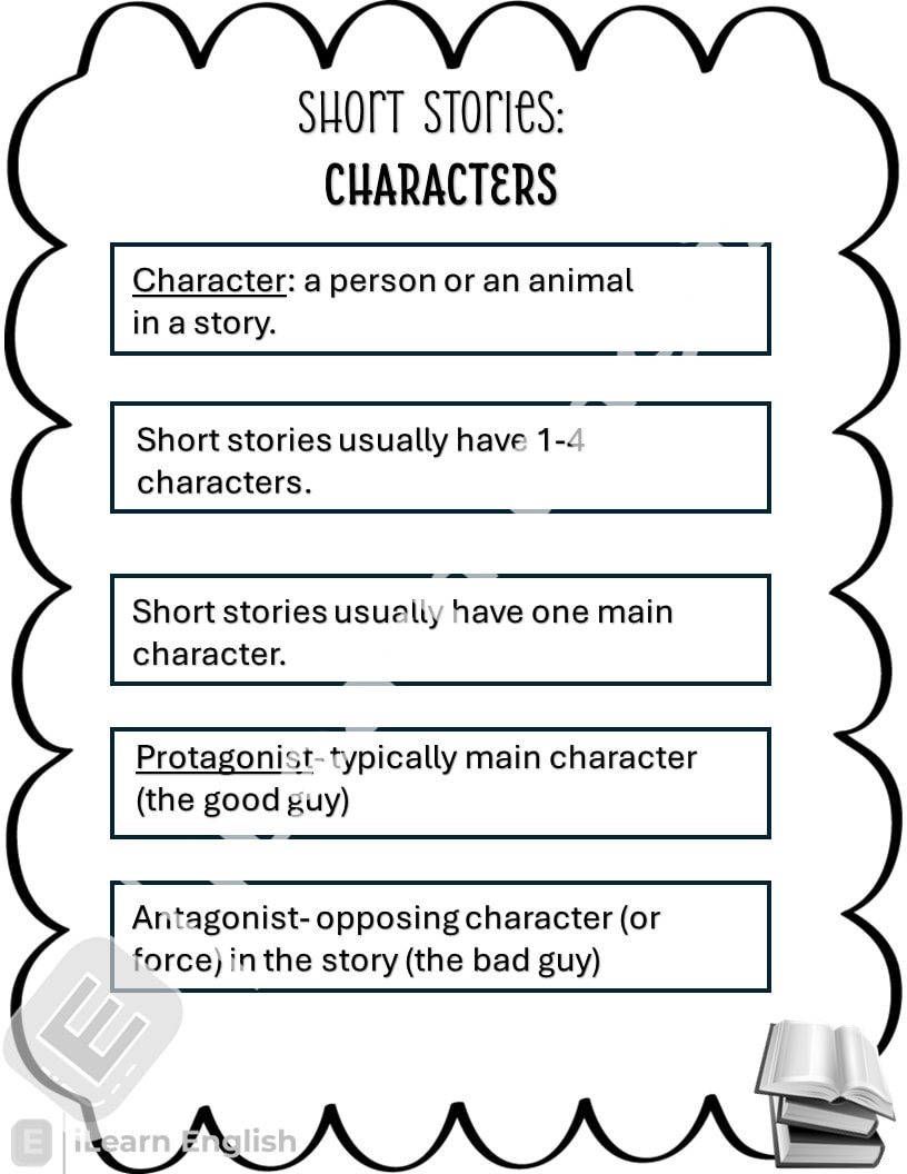 Short Stories Worksheets Bundle - Etsy