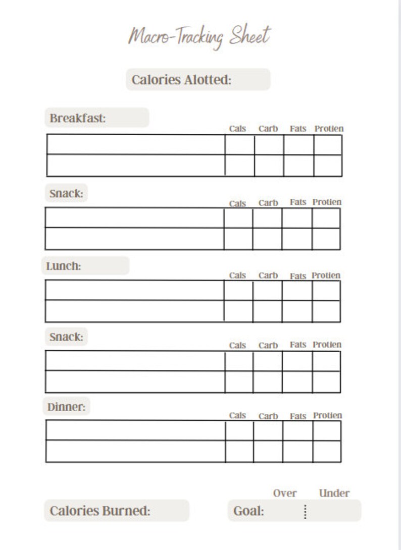 Macro Tracker Sheet for Digital Planner, Macro Tracking for Health ...