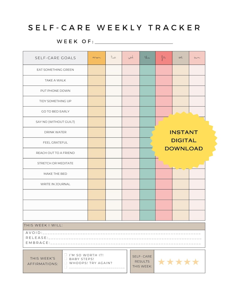 Editable Selfcare Checklist, Self-care Planner, Selfcare Journal ...