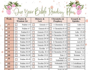 Printable Bible Reading Plan Read Bible in One Year Chronological Based ...