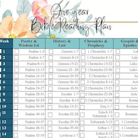 Books of the Bible - Reading Log - Printable Bible Checklist - Etsy UK