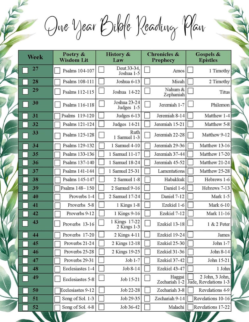 Printable Bible Reading Plan Fresh Style 2 - Etsy