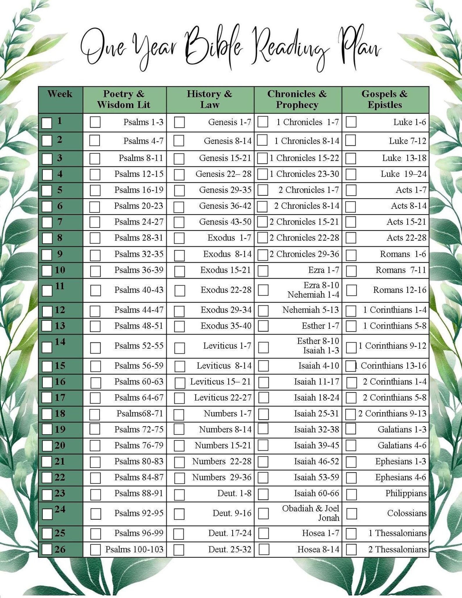 Printable Bible Reading Plan Fresh Style 2 - Etsy