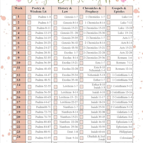 Printable Bible Reading Plan - Etsy