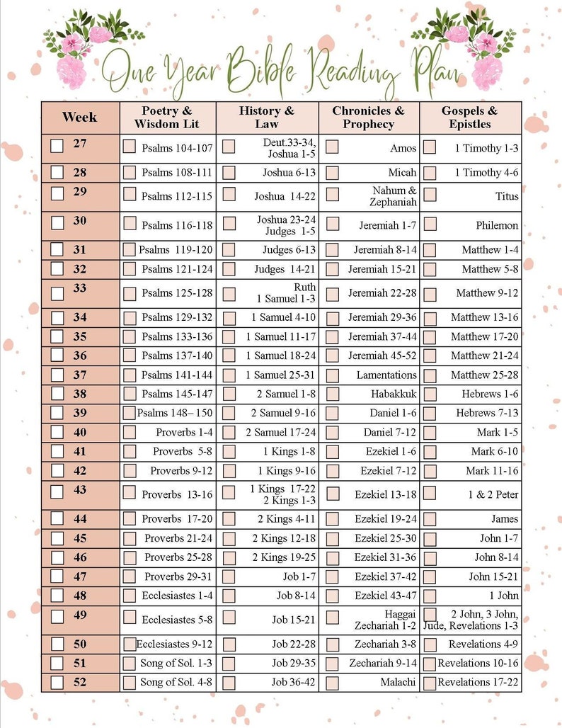 Printable Bible Reading Plan - Etsy