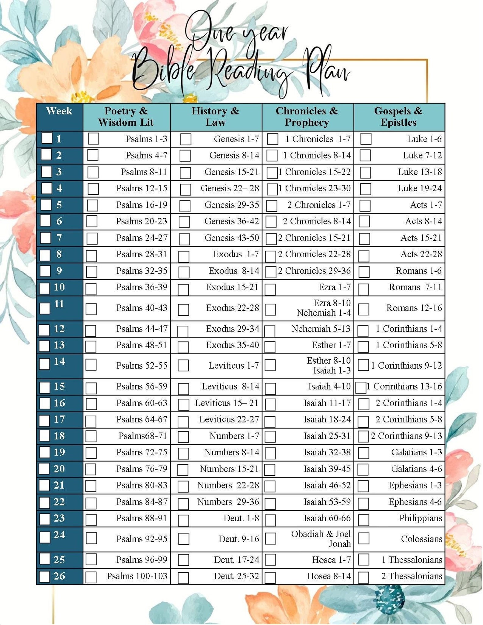 Printable Bible Reading Plan - Etsy
