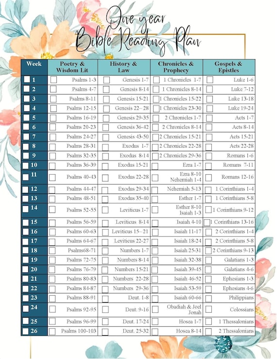 Printable Bible Reading Plan - Etsy