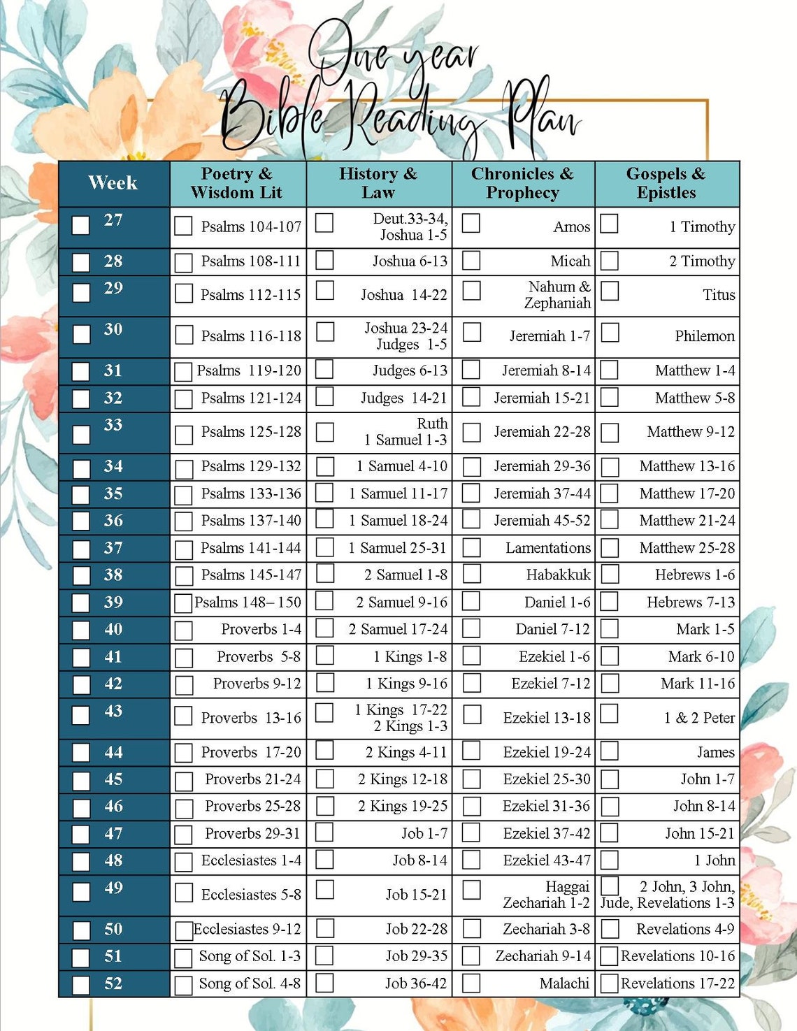 Printable Bible Reading Plan - Etsy
