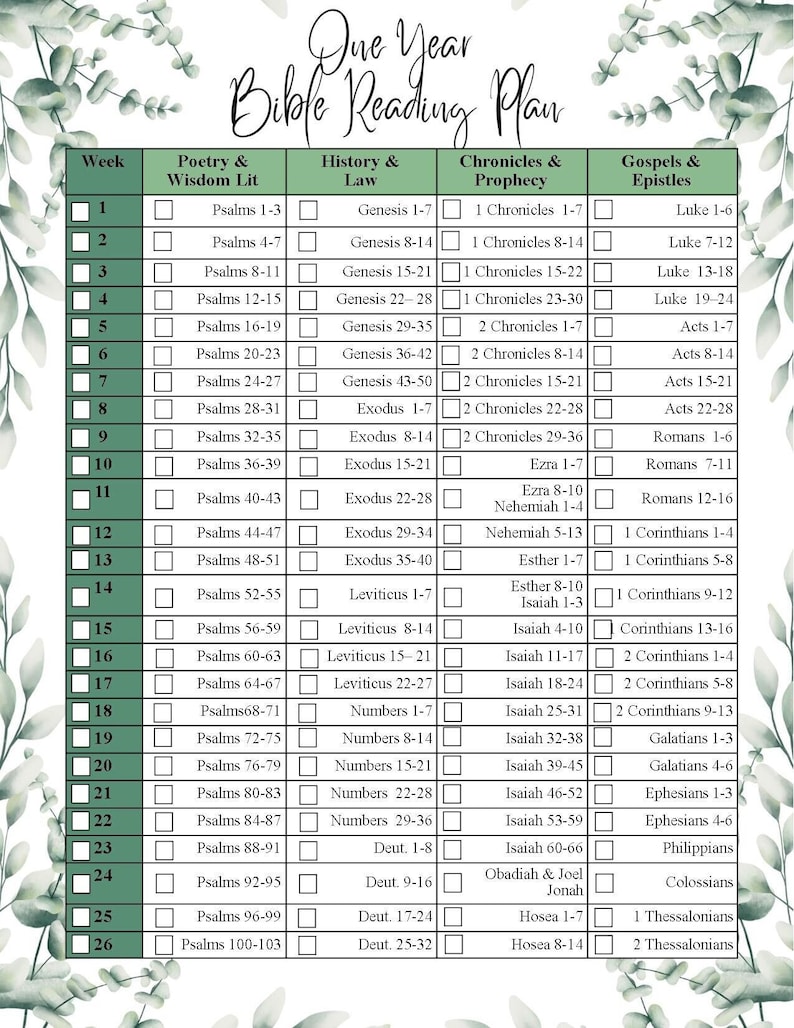 Printable Bible Reading Plan Tracker Fresh Style - Etsy
