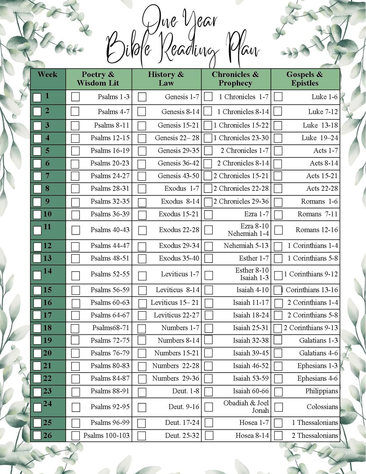 Printable Bible Reading Plan Tracker Fresh Style - Etsy