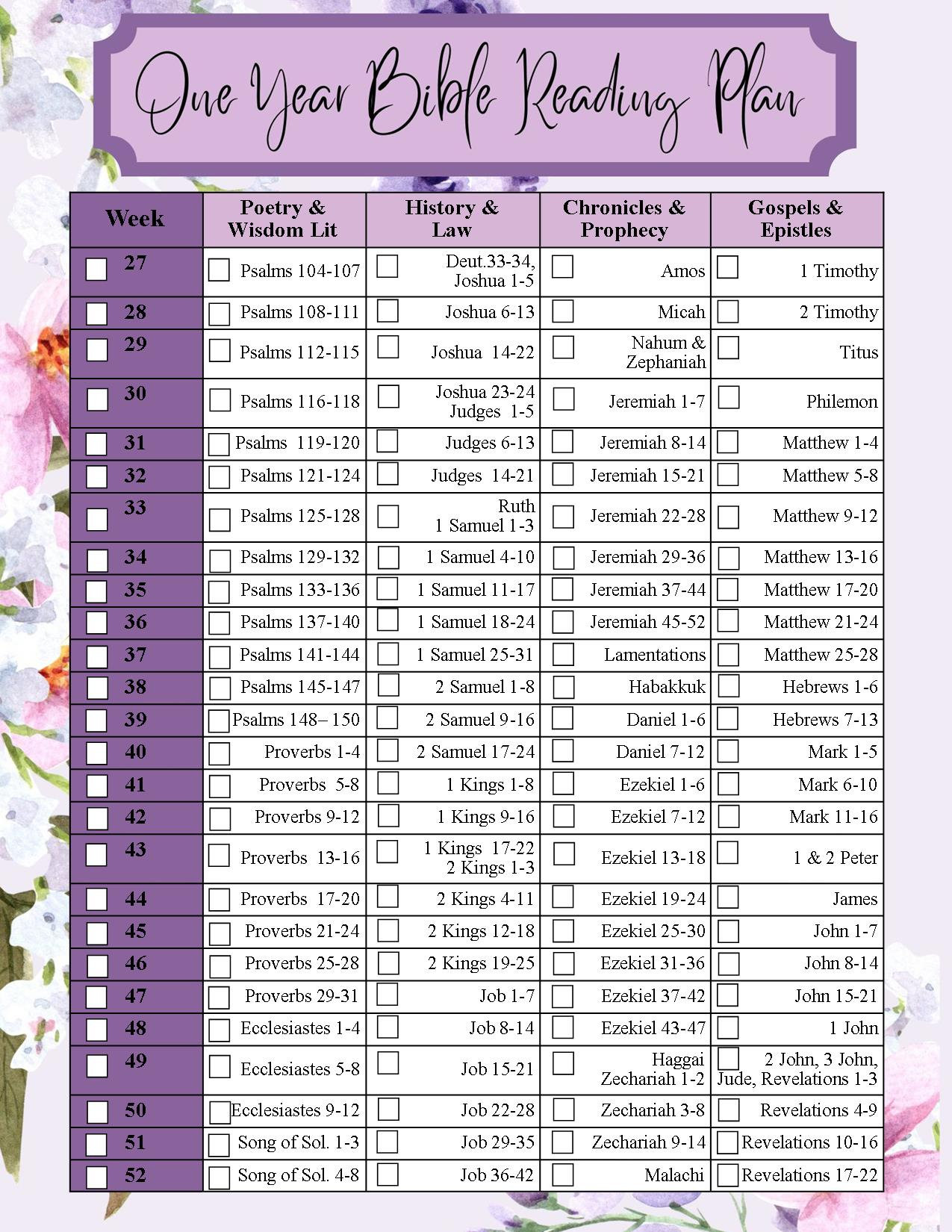Printable Bible Reading Plan - Etsy