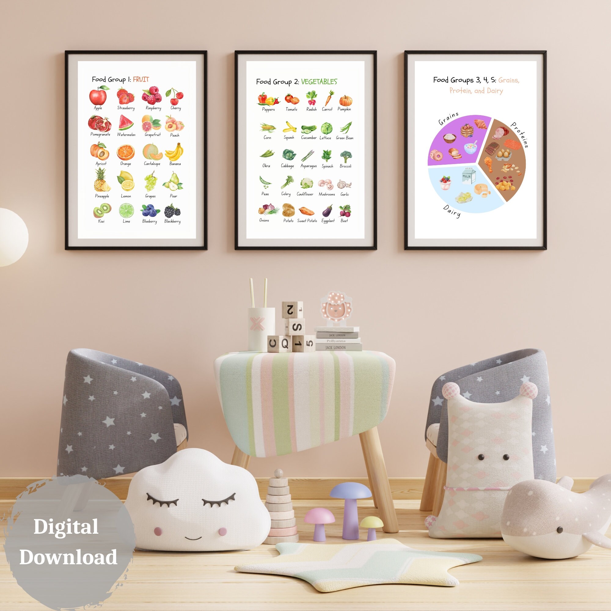 Educational Posters | Classroom Decor | 8 PRINTABLE Food Group Posters ...