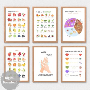 Educational Posters | Classroom Decor | 8 PRINTABLE Food Group Posters ...