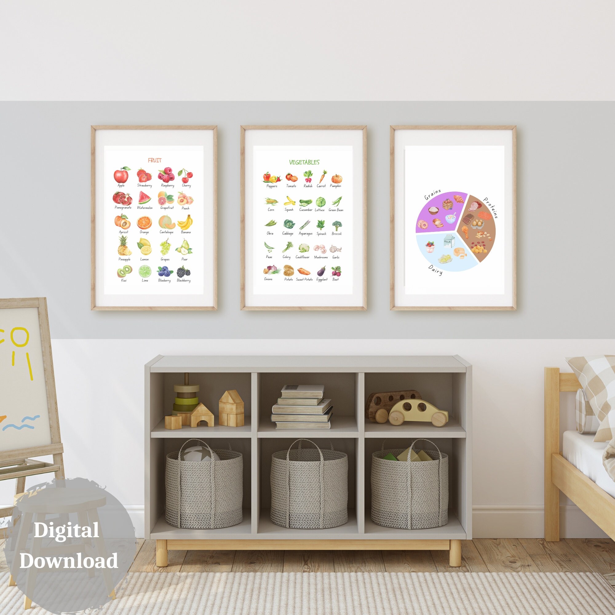 Educational Posters | Classroom Decor | 8 PRINTABLE Food Group Posters ...