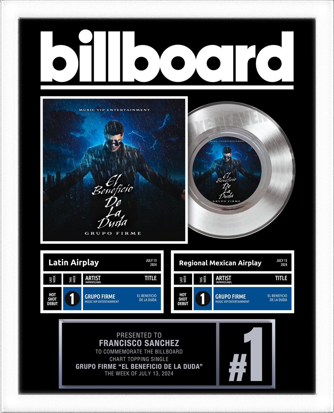 REAL VINYL RECORD - 2 Chart Billboard Award - 18" X 22" Framed Artist ...